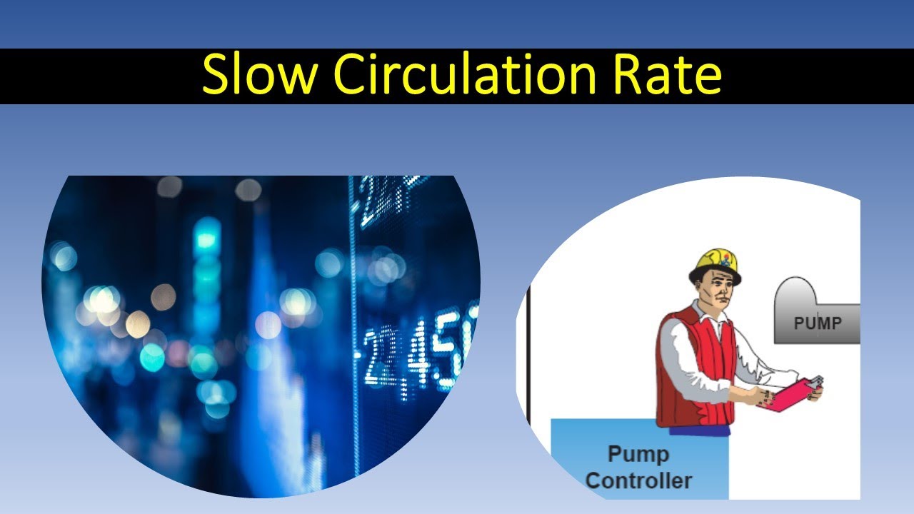 Slow Circulation Rate II Well Control II - YouTube