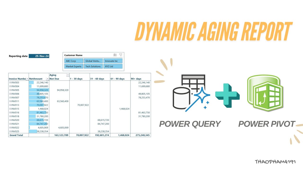 Cách tạo AGING REPORT TỰ ĐỘNG CẬP NHẬT (Hướng dẫn chi tiết) - YouTube