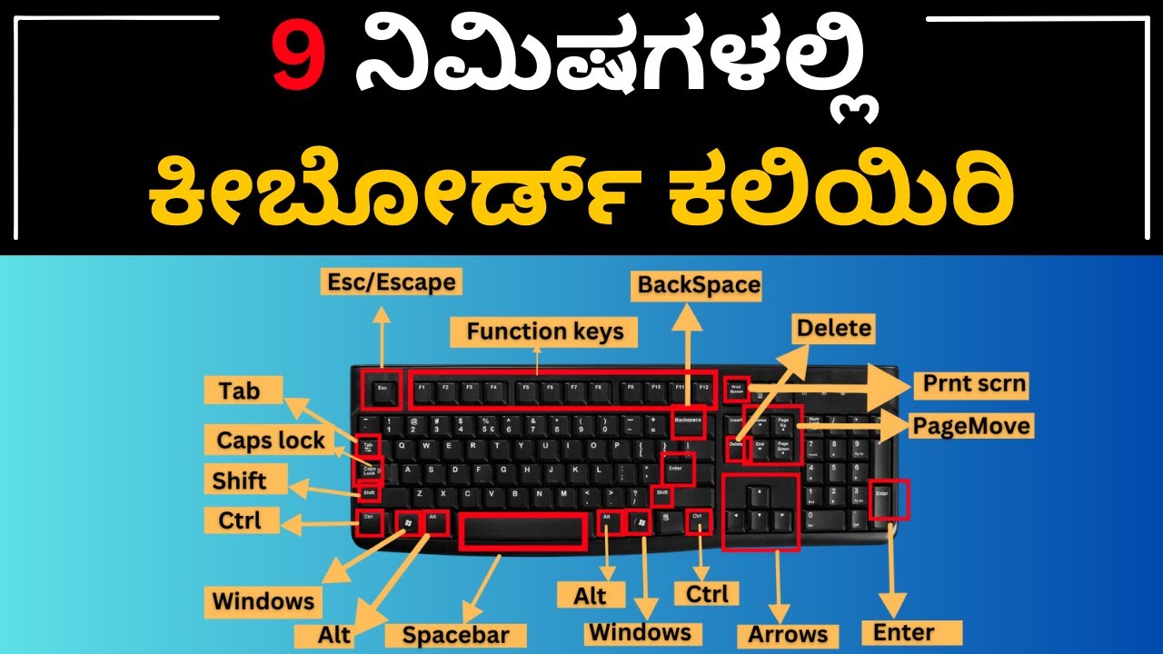 Keyboard Keys Explained|ಕೀಬೋರ್ಡ್ ಬಗ್ಗೆ ಸಂಪೂರ್ಣ ಮಾಹಿತಿ|Computer Keyboard ...