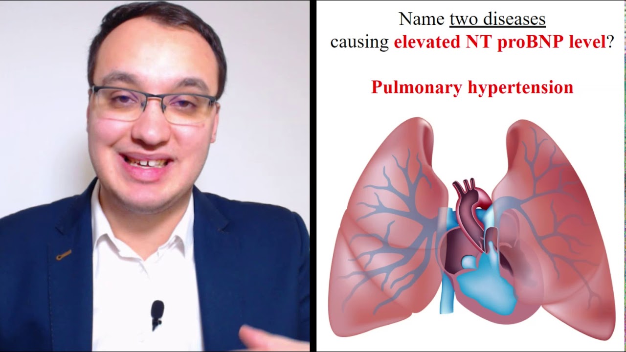 COPD and Cardiovascular disease - YouTube