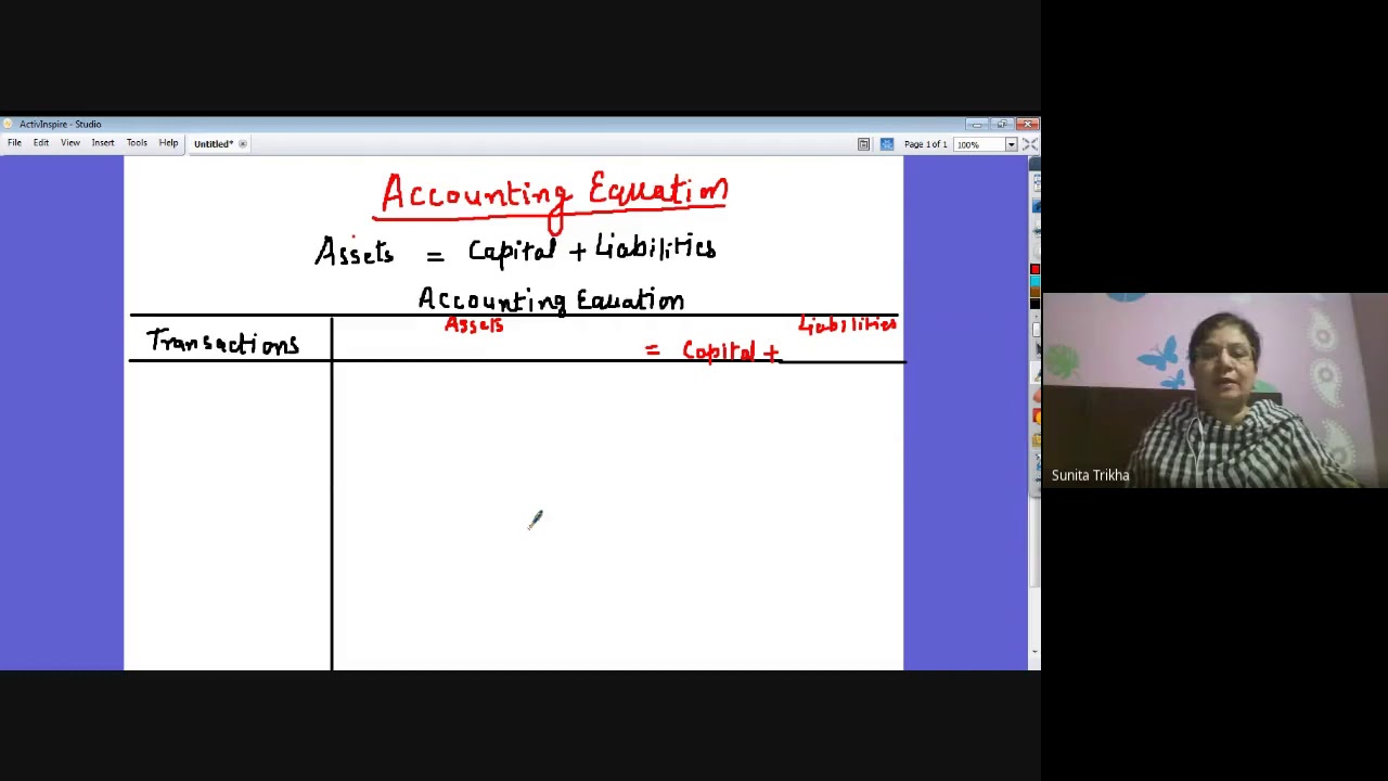 (Class XI) Chapter-5 Accounting Equations ( Part -1) - YouTube