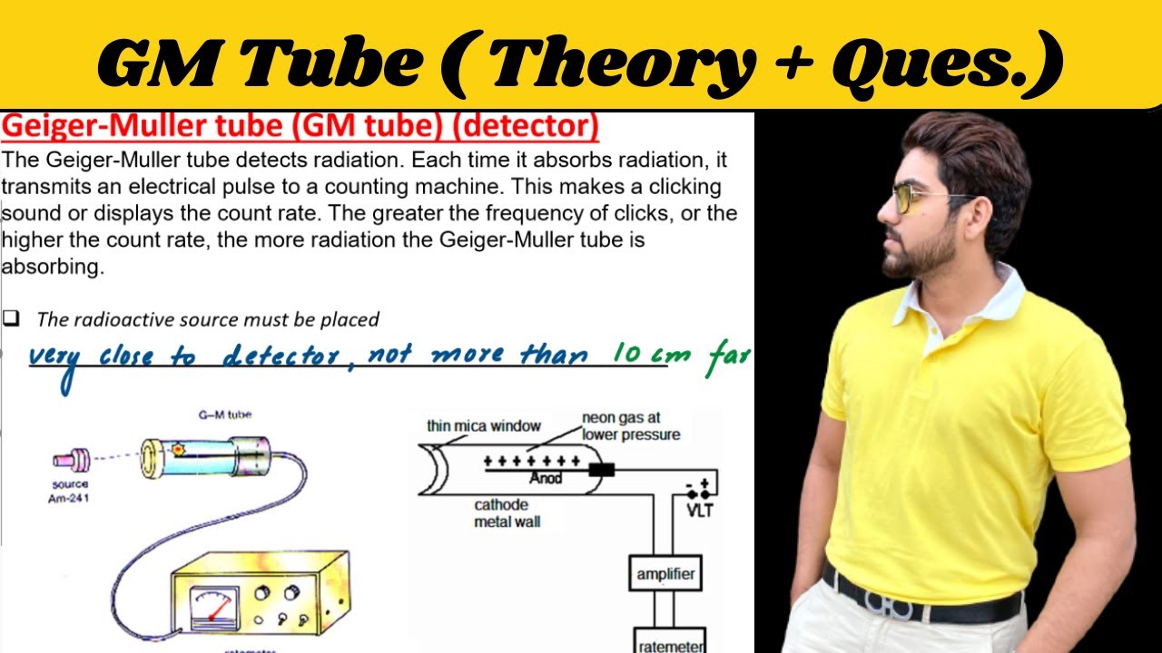 Radiation Detectors | GM Tube - YouTube