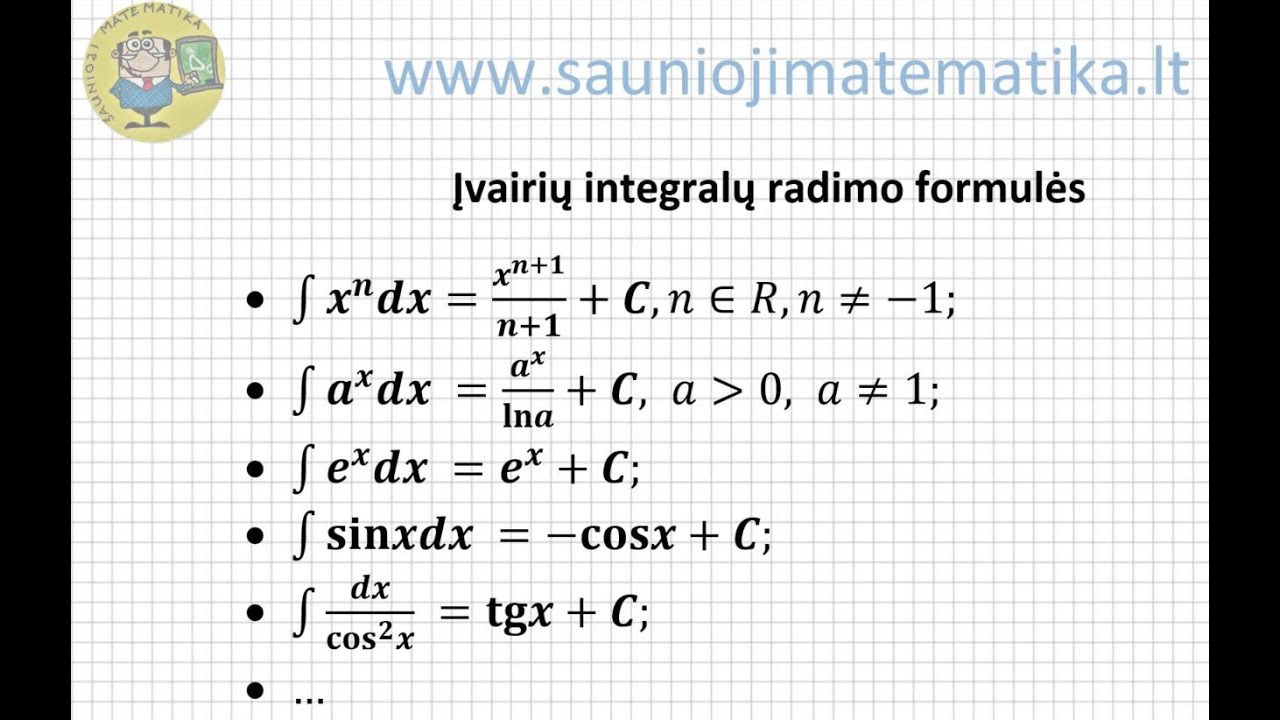 Įvairių integralų radimo formulės | Pirmykštė funkcija ir integralas ...