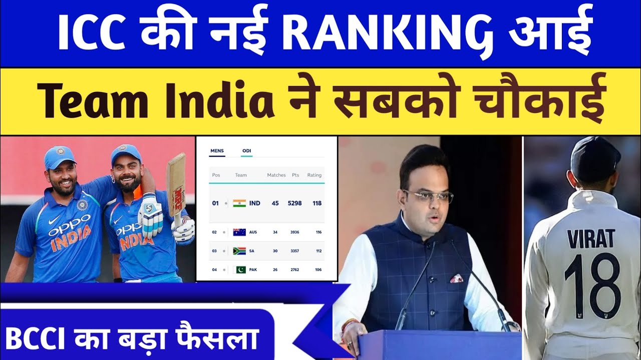 ICC New Rankings | Team India Ranking | ICC Players Rankings | # ...