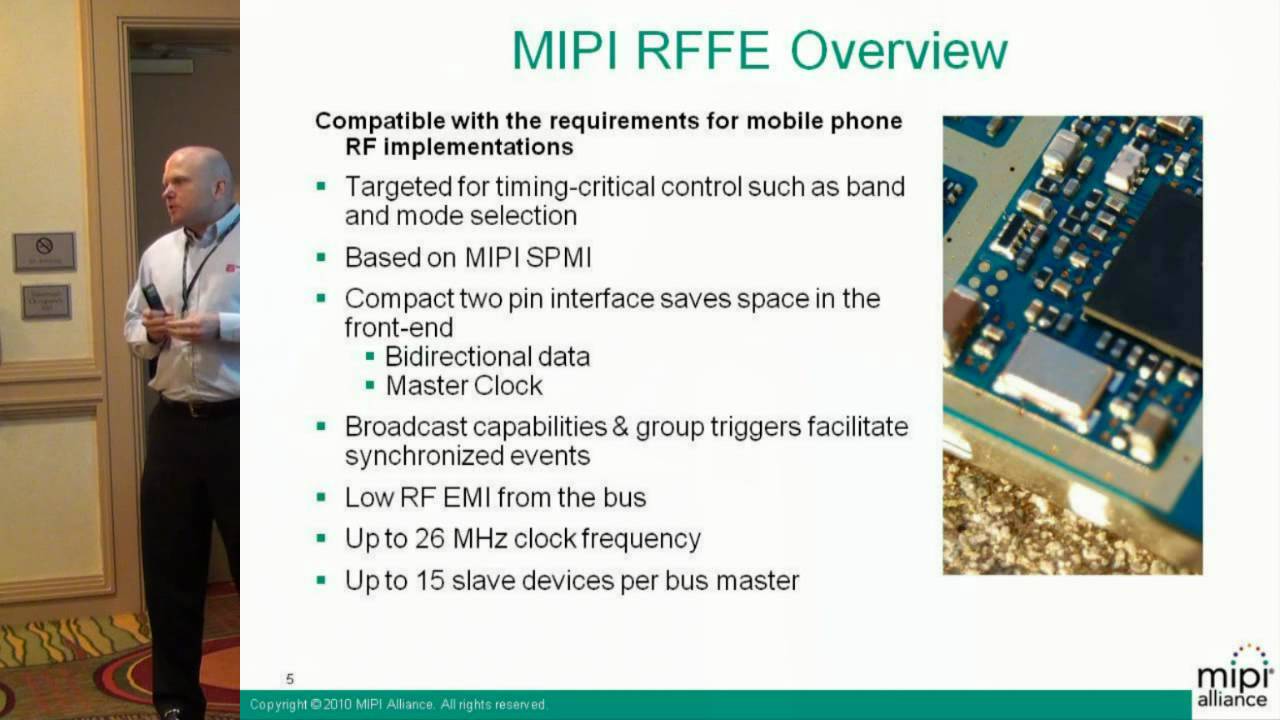 MIPI RFFE Communication For RF Semiconductor Devices NI, 40% OFF