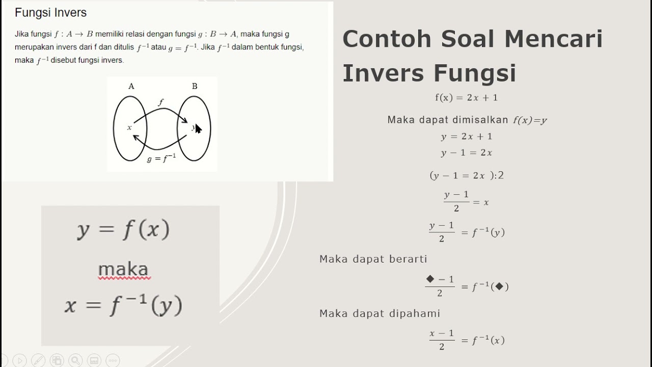 Pengenalan notasi definisi invers fungsi dan contoh soalnya - YouTube