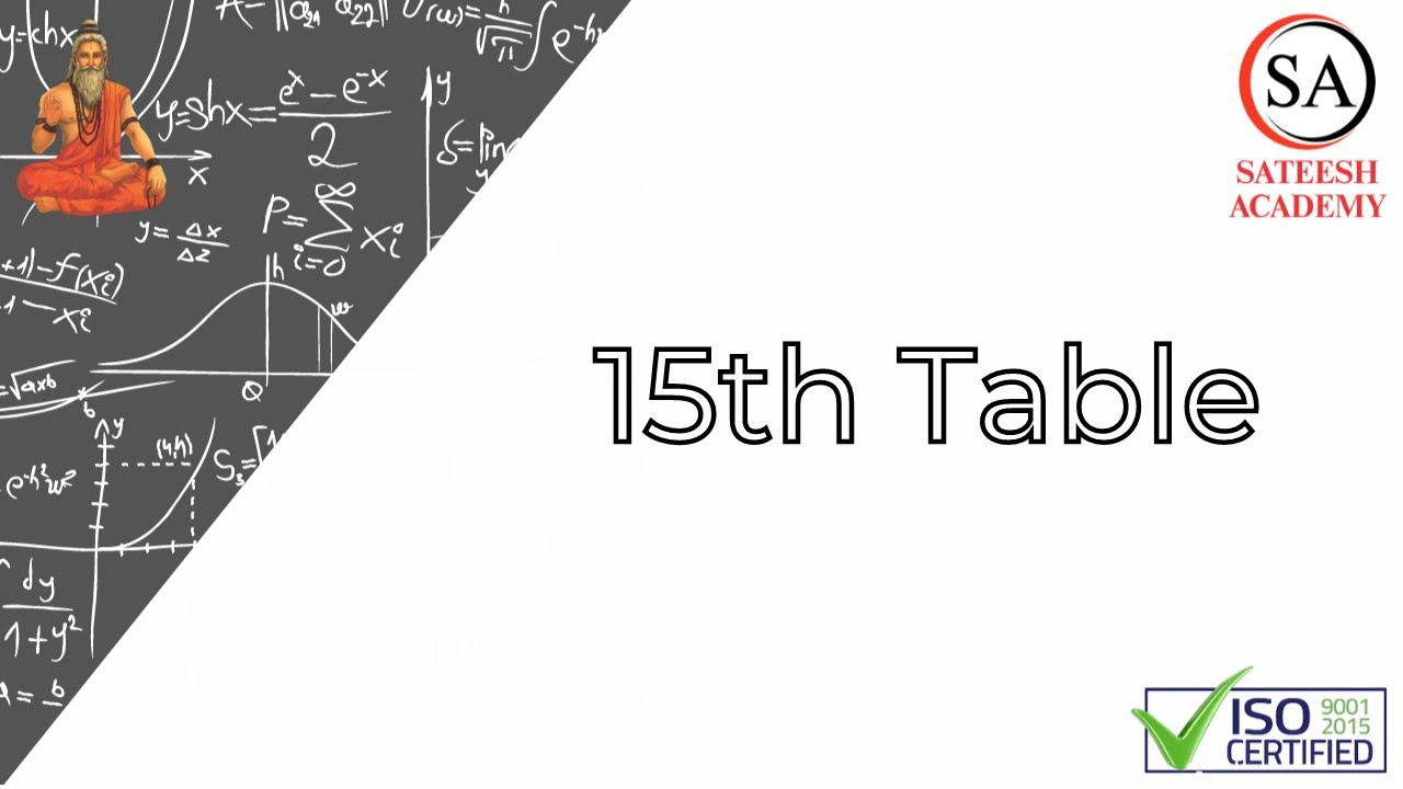 How to Learn tables Logically - Check out the 15th table - YouTube