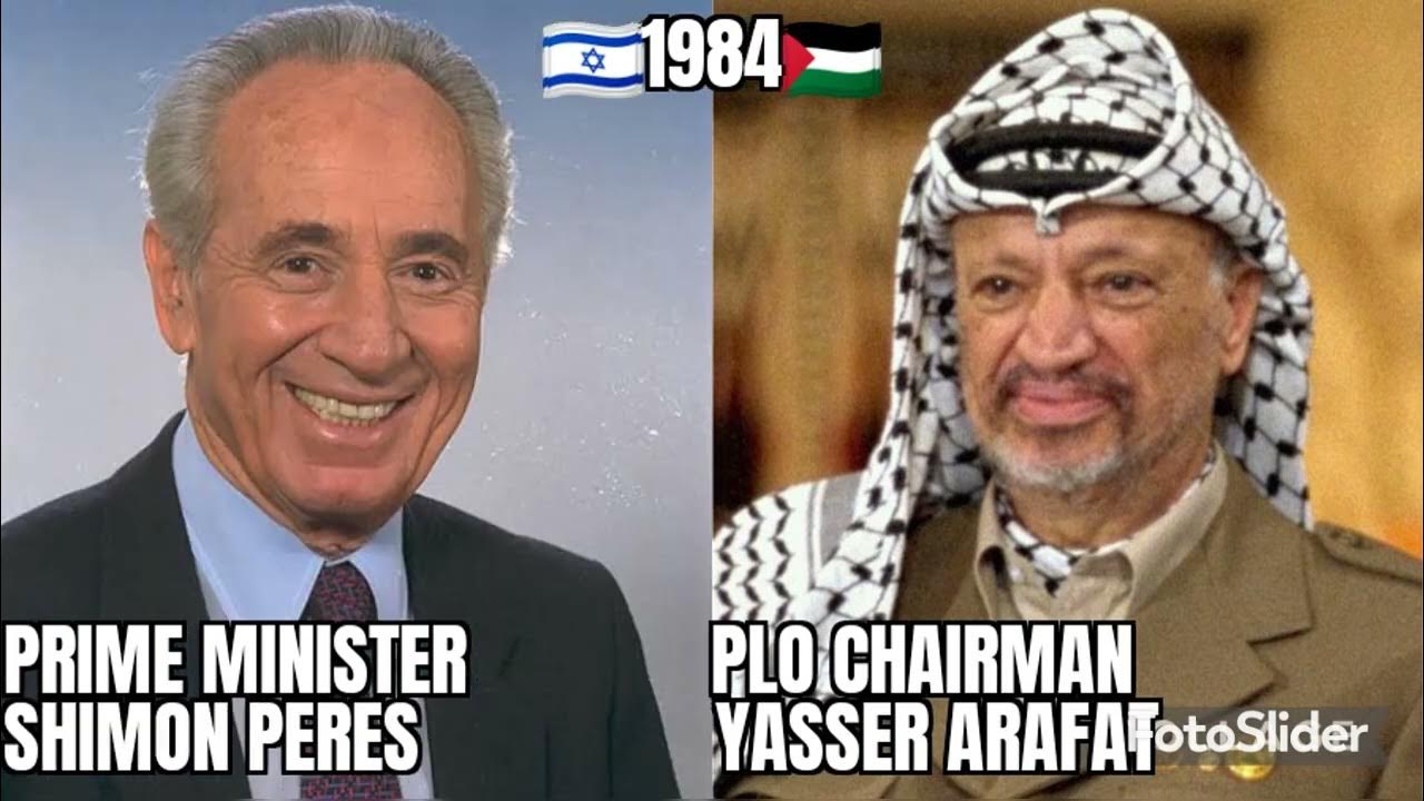 Timeline of All Prime Ministers of Israel and All Leaders of Palestine - YouTube