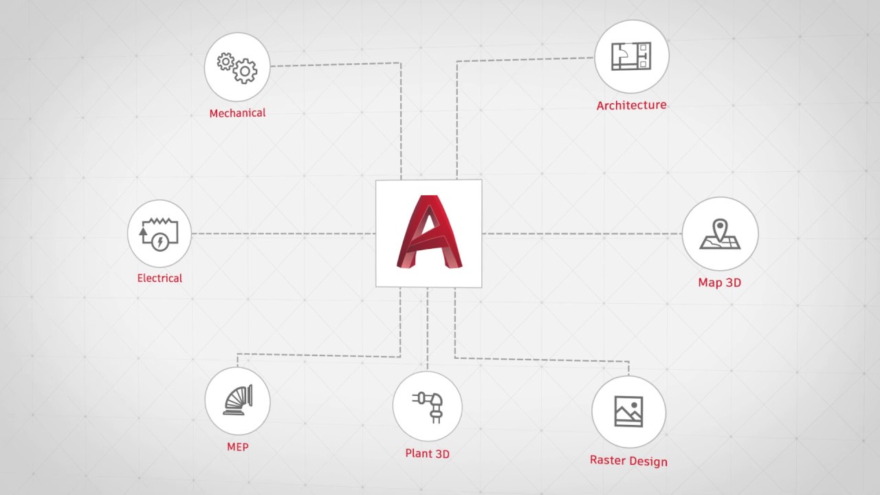 AutoCAD Electrical Toolset YouTube autocad-electrical-toolset-youtube