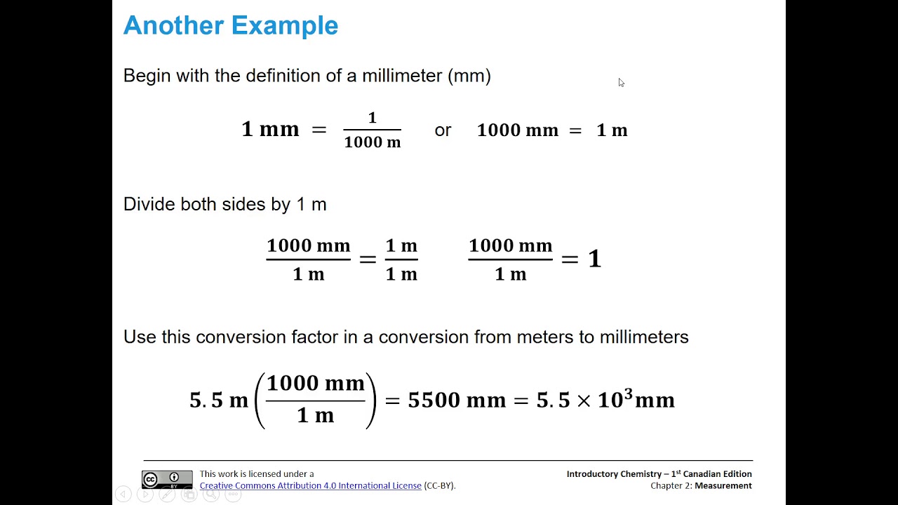 Converting Units - YouTube