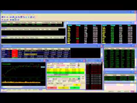 DAS Trader Tips Video: Anchoring Windows - YouTube