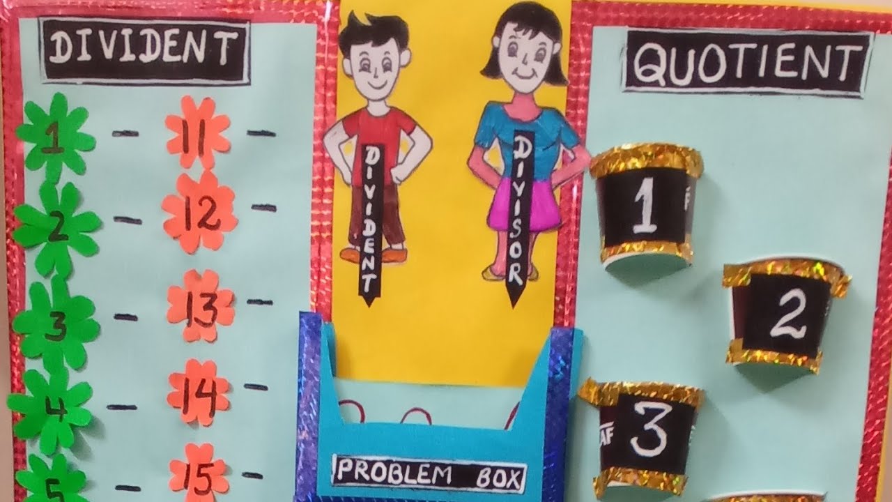 Division machine explanation for maths school project - YouTube