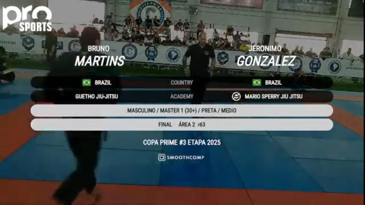 Jeronimo Gonzalez VS Bruno Martins / COPA PRIME #3 2025 - YouTube