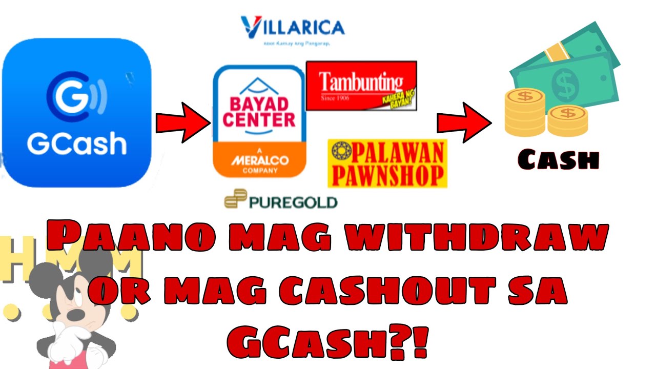 Paano mag withdraw or mag cashout sa GCash? | How to withdraw cash on ...