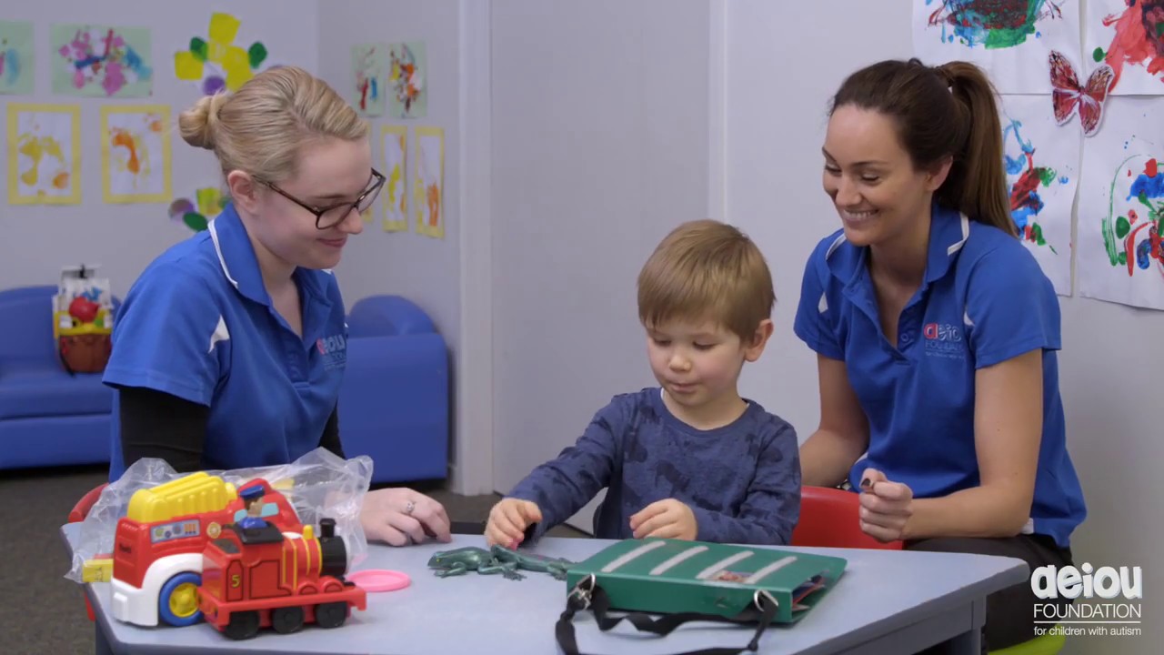 AEIOU 04 Understanding behaviour Proactive strategies for change - YouTube