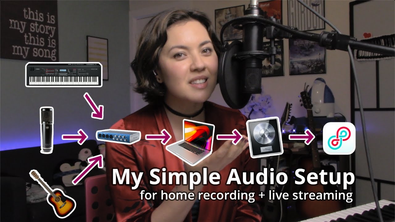 My Simple Audio Setup for Recording and Streaming (with tips for ...