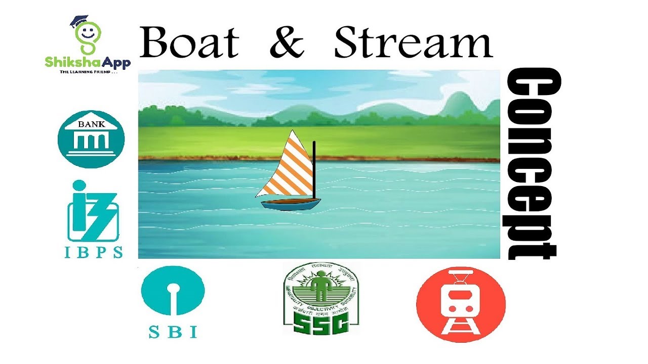 Byjus Class 5 Maths Icse Ed, Aptitude Boats And Streams Concepts Codes ...