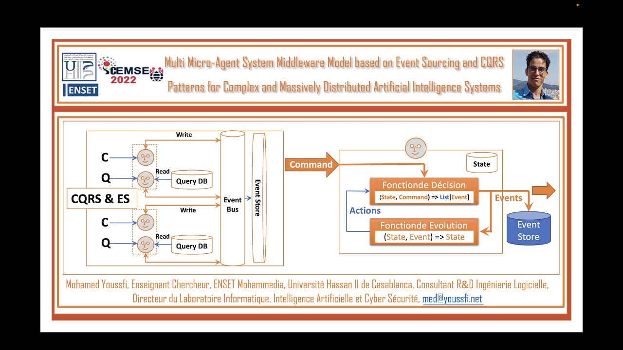 Conf CEMSE 2022 - Multi Micro-Agent System Middleware Event Sourcing and CQRS - YouTube