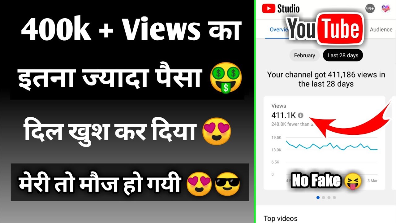 youtube earning on 400k views 🤑 | 100k views on youtube how much money ...