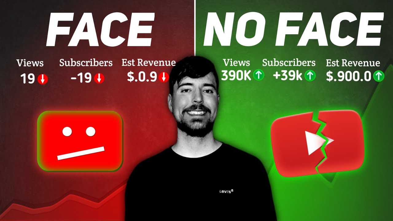 Don't Want To Show Face | Try This 3 Faceless Youtube Channel Idea. # ...