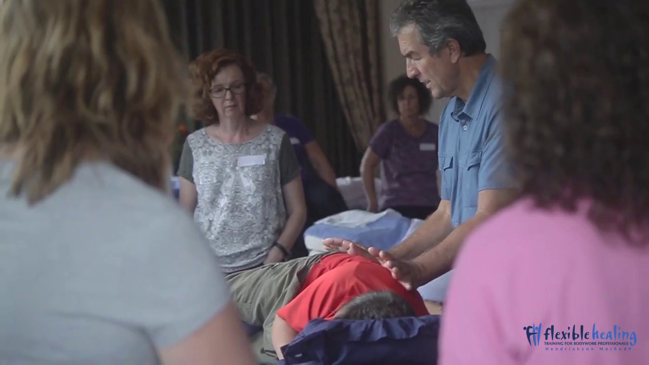 Hendrickson Method - Quadratus lumborum - YouTube