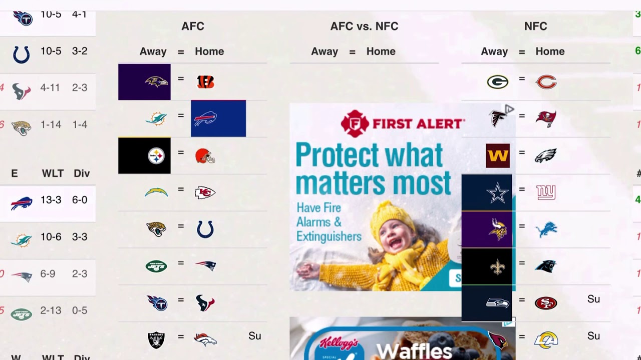 NFL. 2020 Week 17 picks - YouTube