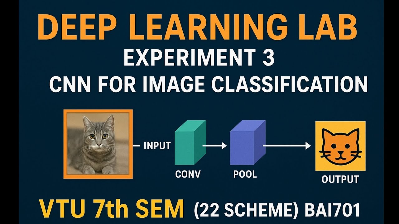 Deep Learning Lab Experiment 3 | CNN for Image Classification | VTU 7th ...