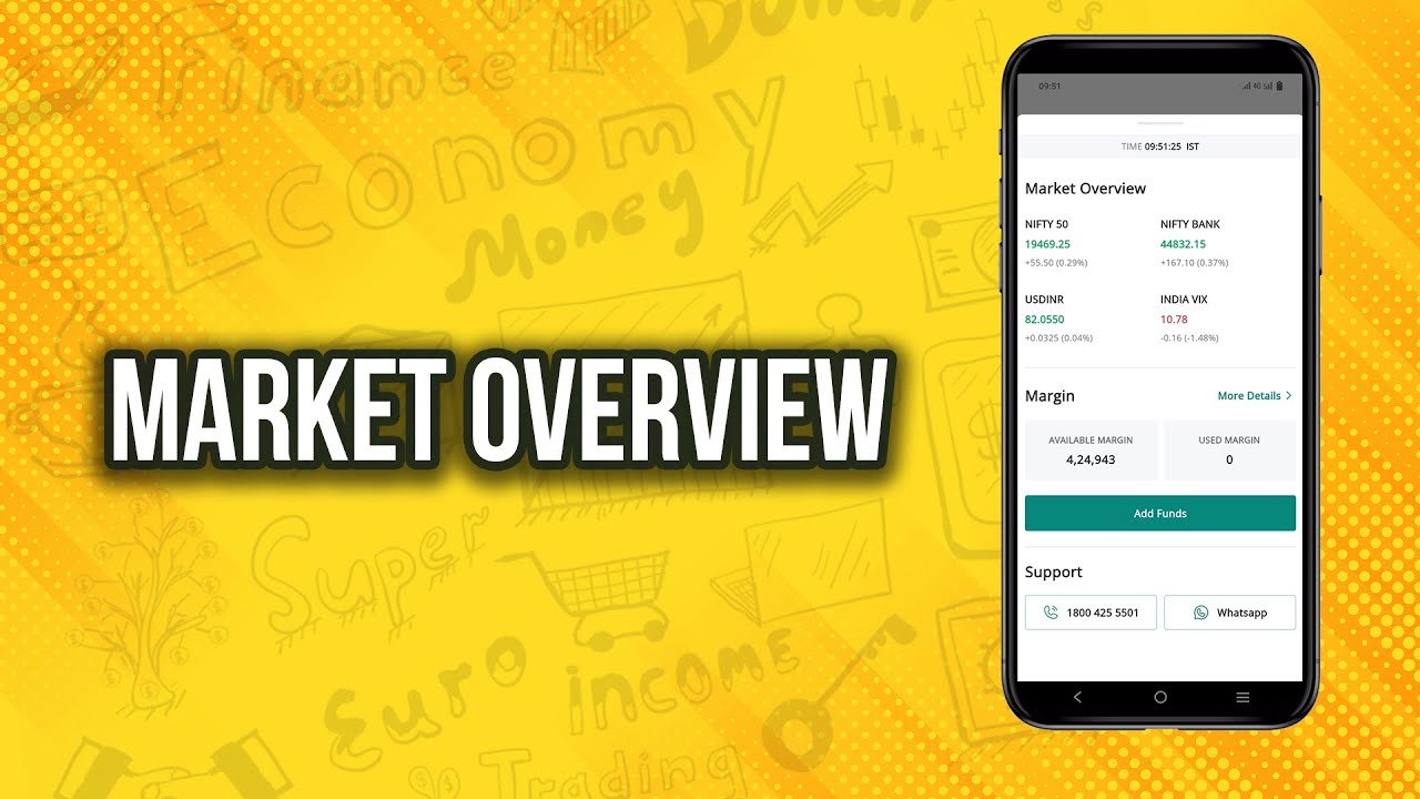 What is Market Overview Feature in the Flip App | Flip Mobile | Geojit ...