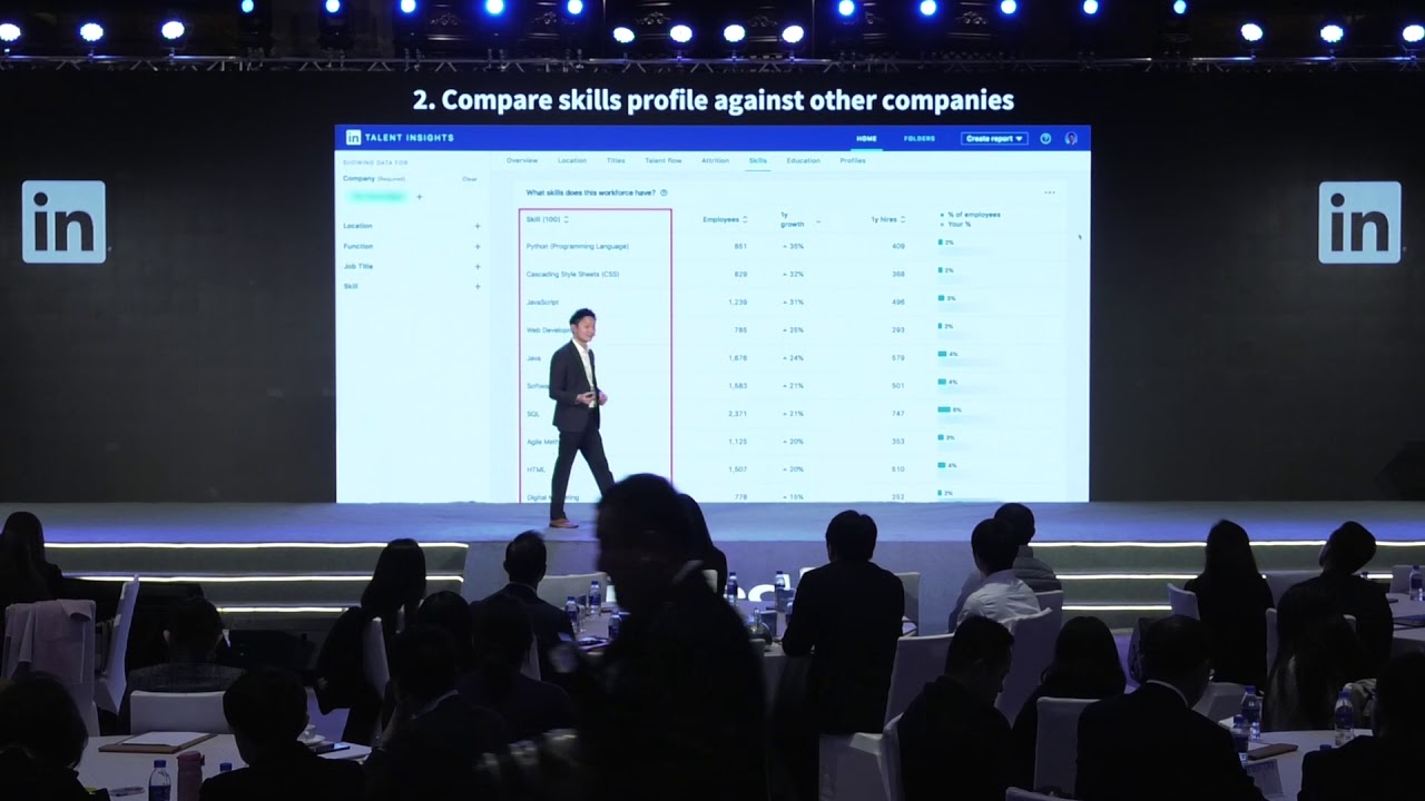 LinkedIn Talent Insights Demo - YouTube
