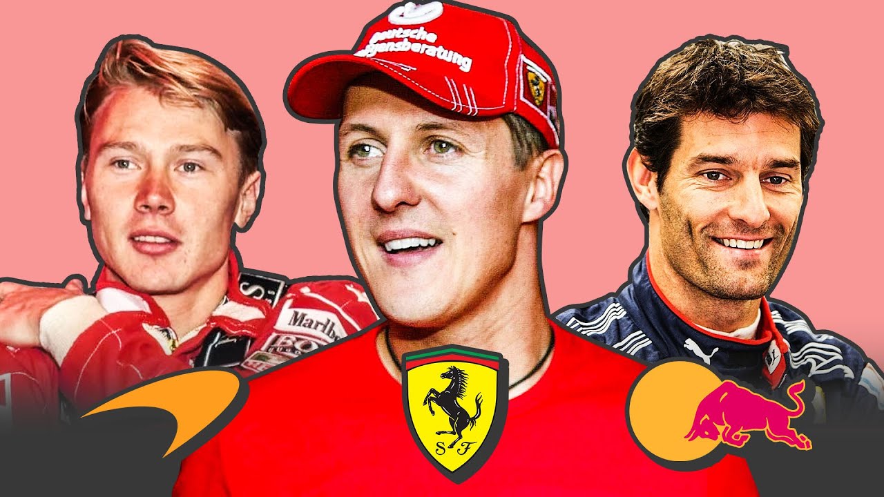 10 Most Loyal Drivers in Formula 1 History - YouTube