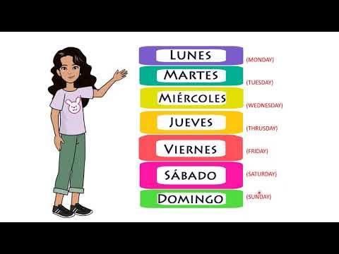 DAYS OF THE WEEK. YESTERDAY, TODAY AND TOMORROW ---Días de la semana ...