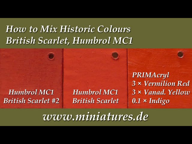 History Of Humbrol
