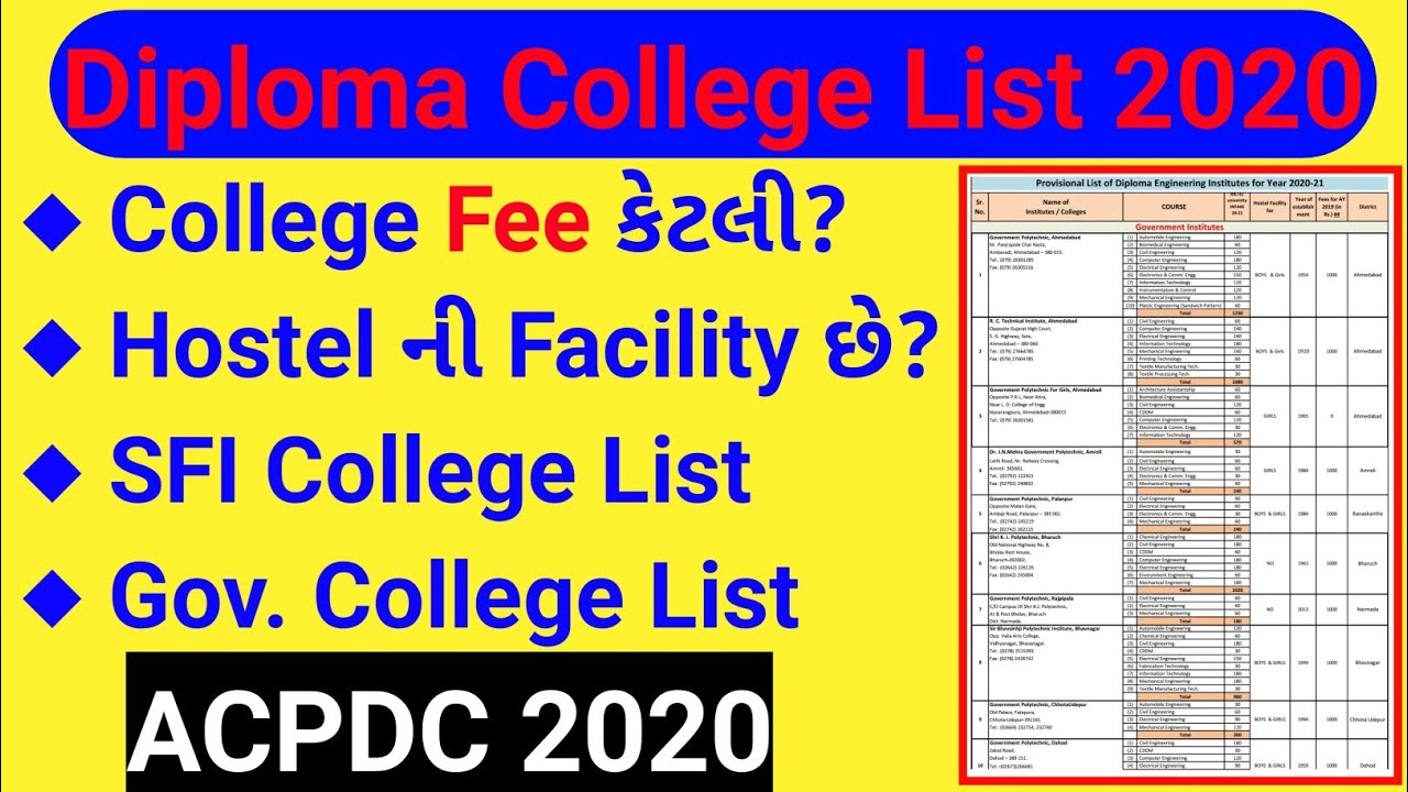 Diploma College List 2020 | Diploma Admission Process 2020 | ACPDC 2020 ...