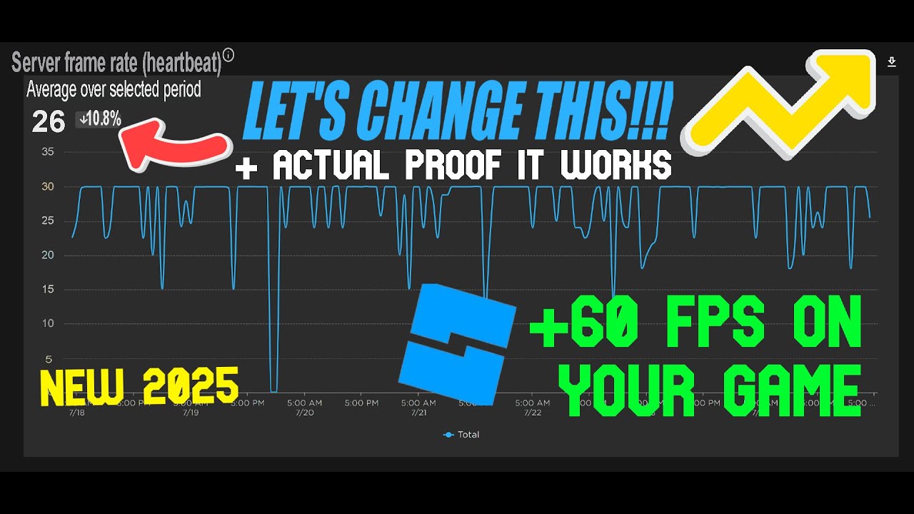 HOW TO REMOVE LAG From Your Roblox Game (With PROOF) - YouTube
