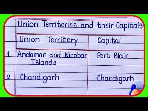 Union Territories and their Capitals 2021/Union Territories and Capital ...
