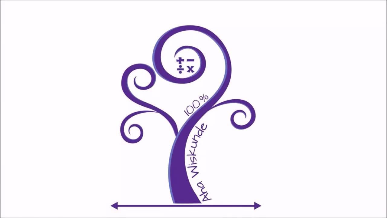 Wiskunde Graad 5 Transformasies - Rotasie Translasie Refleksie - YouTube