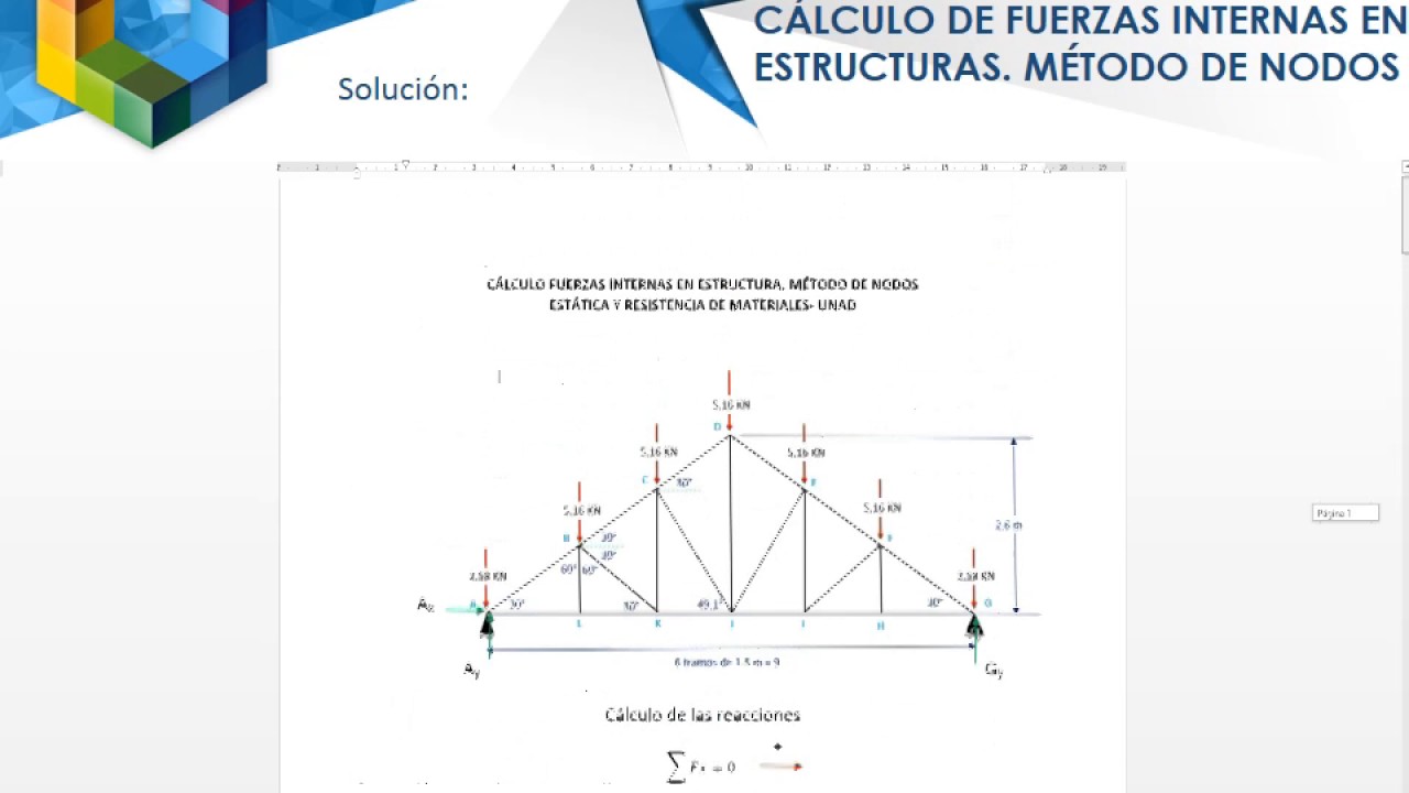 CÁLCULO DE FUERZAS INTERNAS EN ESTRUCTURAS MÉTODO NODOS - YouTube