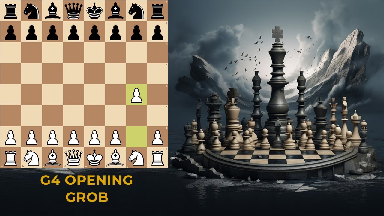 G4 Pawn move for white | Grob Opening | Traps for white | Opening Traps ...