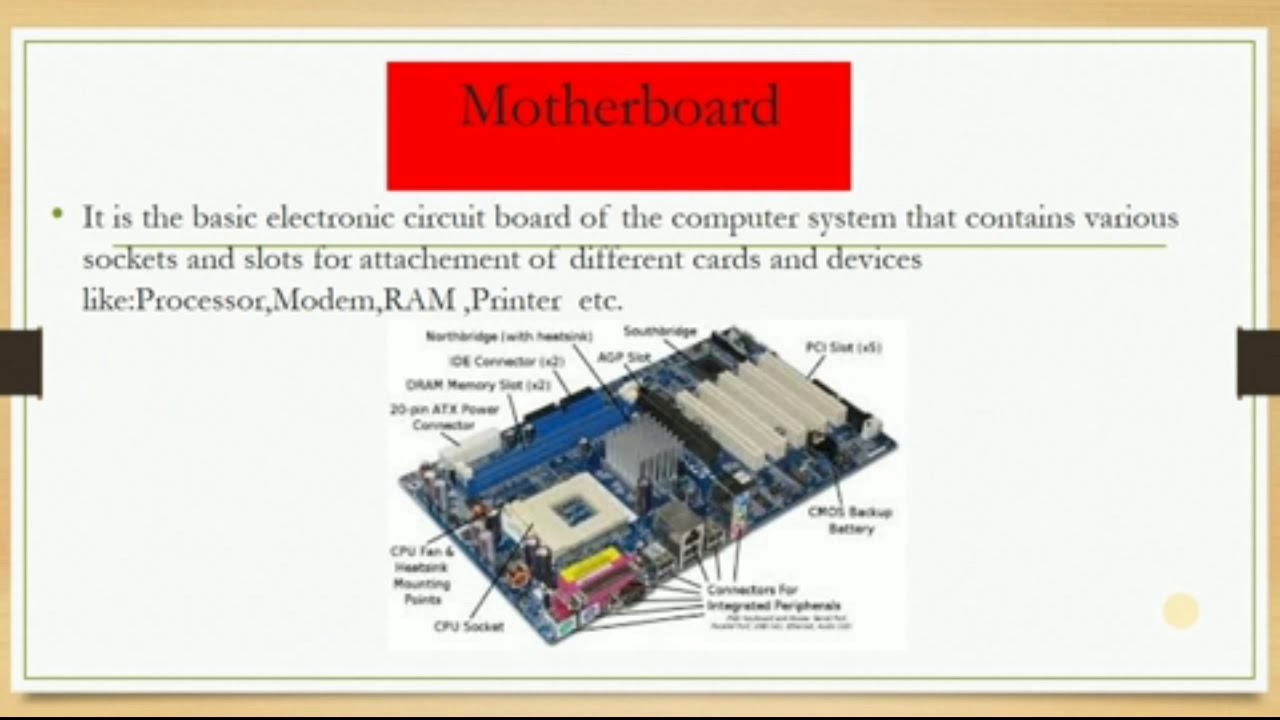 Class-5 , Subject- Computer, Chapter-02 - YouTube