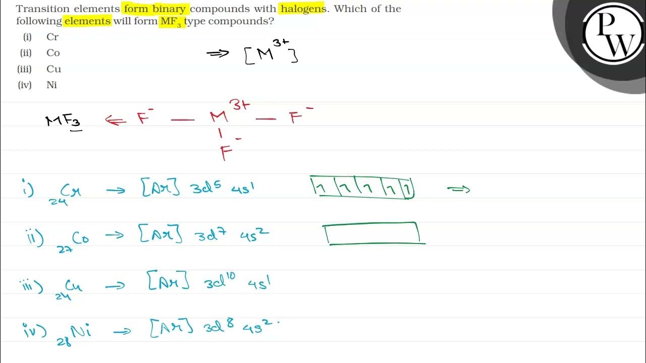 Transition elements form binary compounds with halogens. Which of t... - YouTube