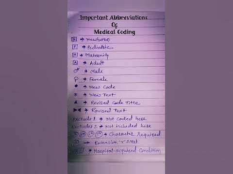Medical Coding Abbreviations ICD 10 CM Guidelines 2023 - YouTube