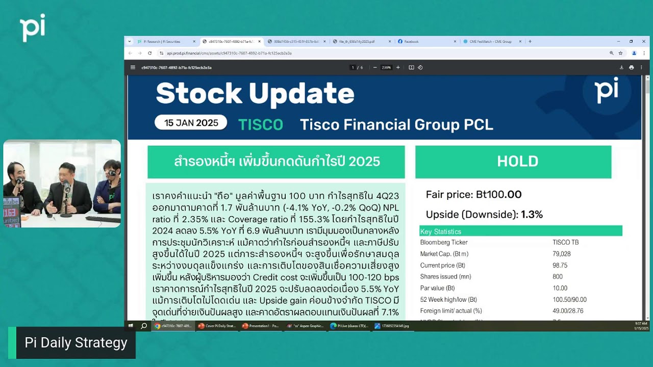 Pi Daily Strategy 15/01/2025 SET INDEX ที่ไม่รวม DELTA ปรับลงมาอยู่ใน ...