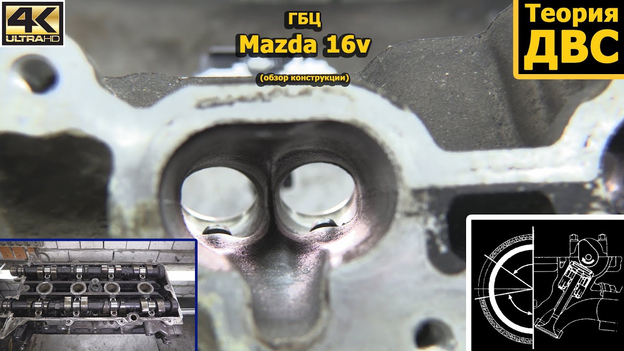 Теория ДВС: ГБЦ с двигателя Mazda FS 16v (обзор конструкции) - YouTube