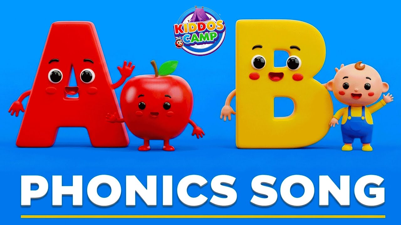 ABC Phonics Song | A to Z Phonics Sounds | Alphabets Song for 2 Years ...