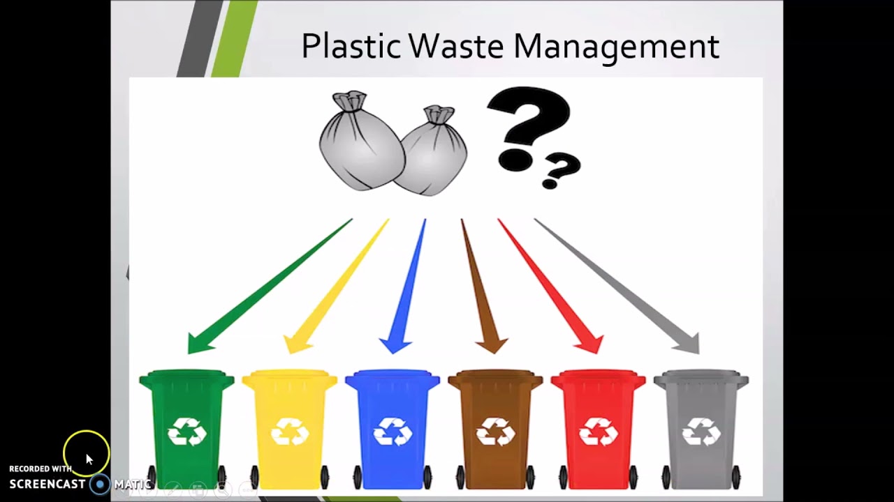 Plastic Waste Management Tools and Techniques Part 6 - YouTube