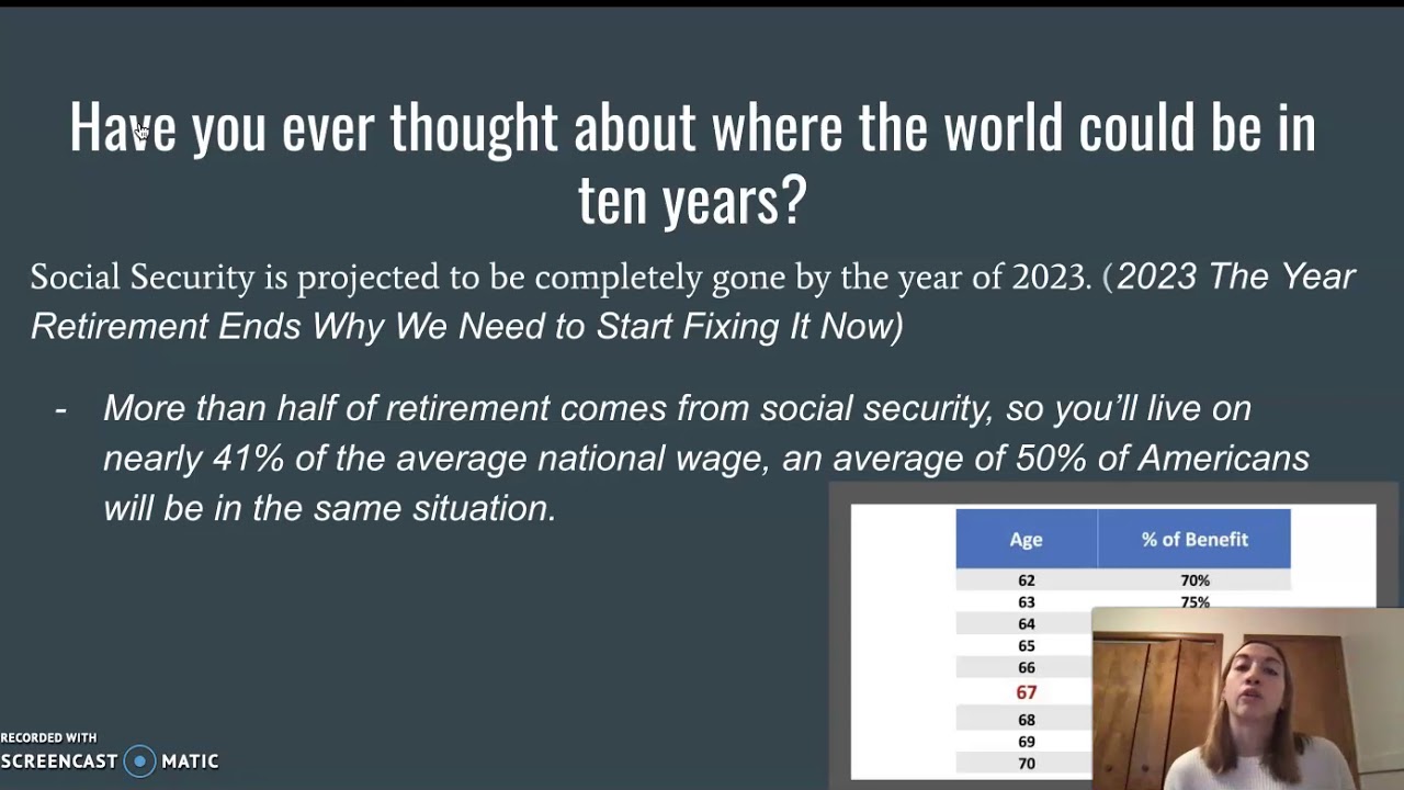 Why Saving Money at a Young Age is Important- Persuasive Speech - YouTube