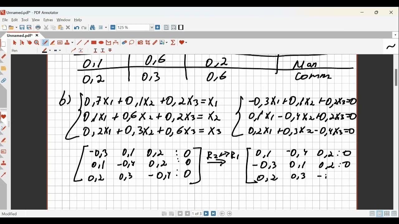 Linear Algebra in Economics - YouTube