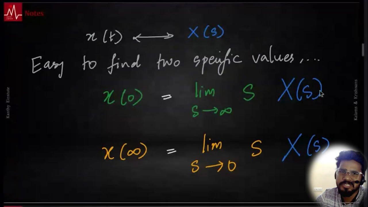Basics of Transfer Function in Control Systems - YouTube