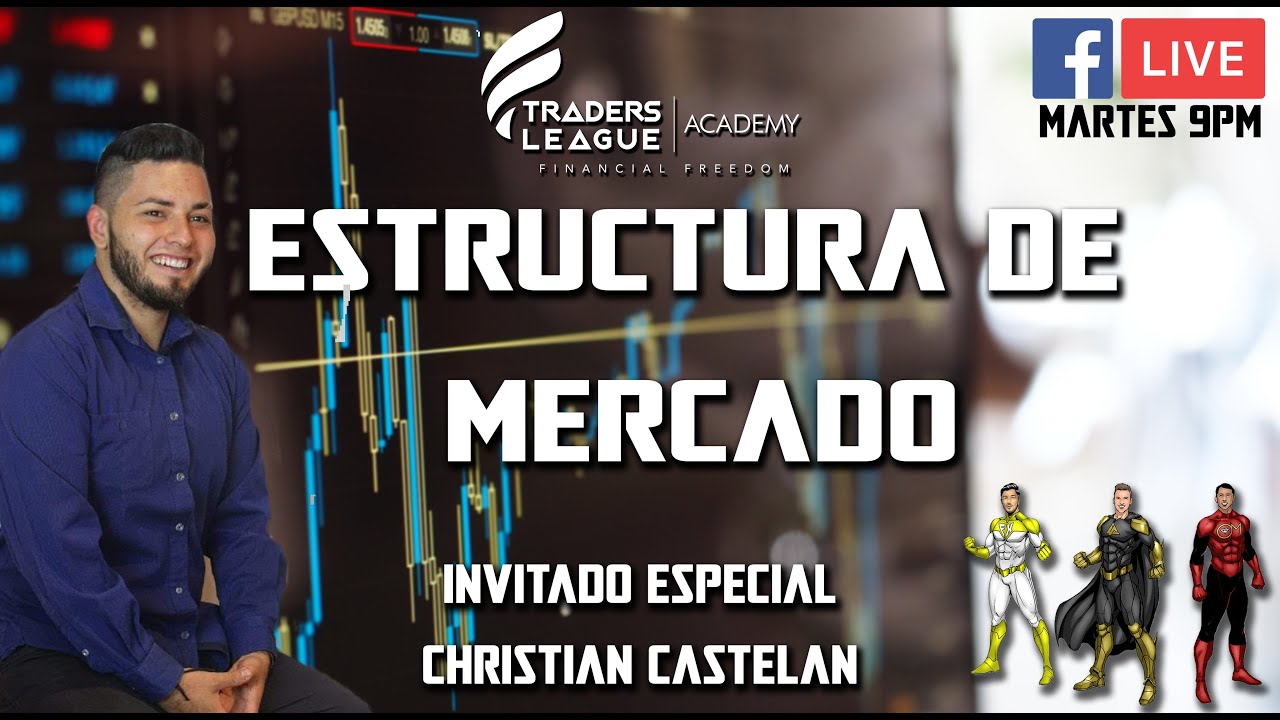 Estructura de Mercado con Christian Castelan / Traders League Academy ...