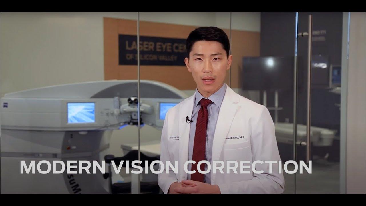 What is CLR? - YouTube